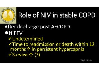 NIV in COPD | PDF
