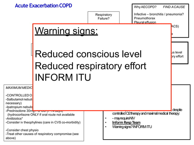 Non invasive ventilation in COPD management.pptx
