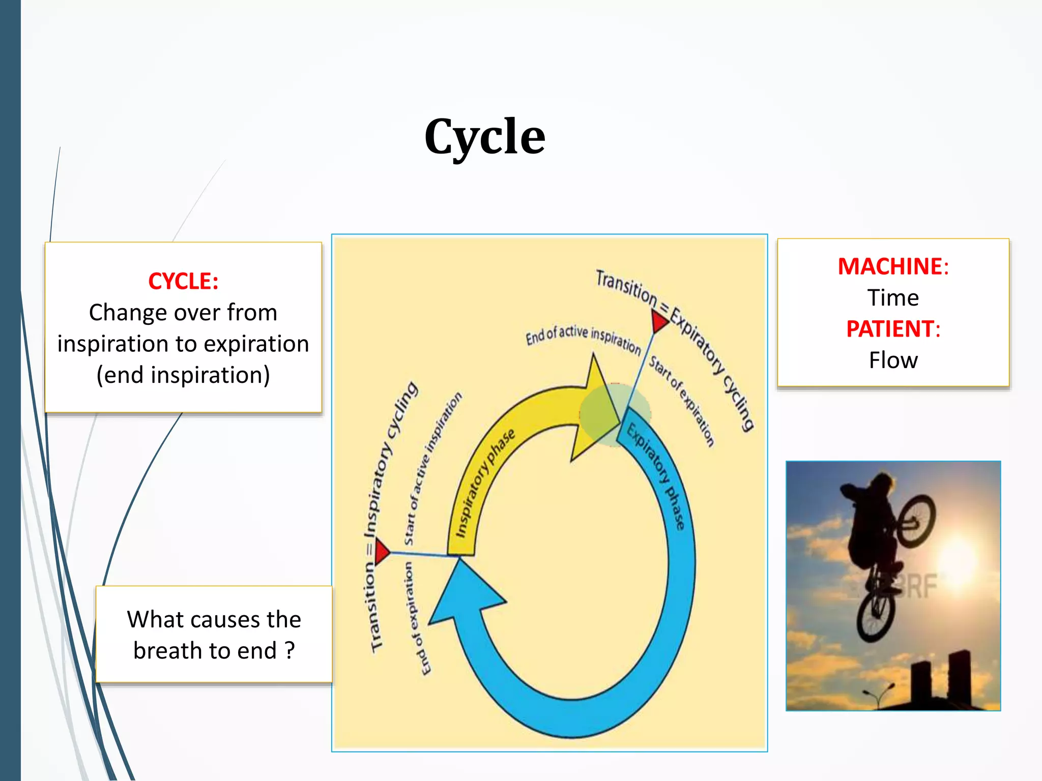 Niv(non invasive ventilation) aiims ppt | PPTX