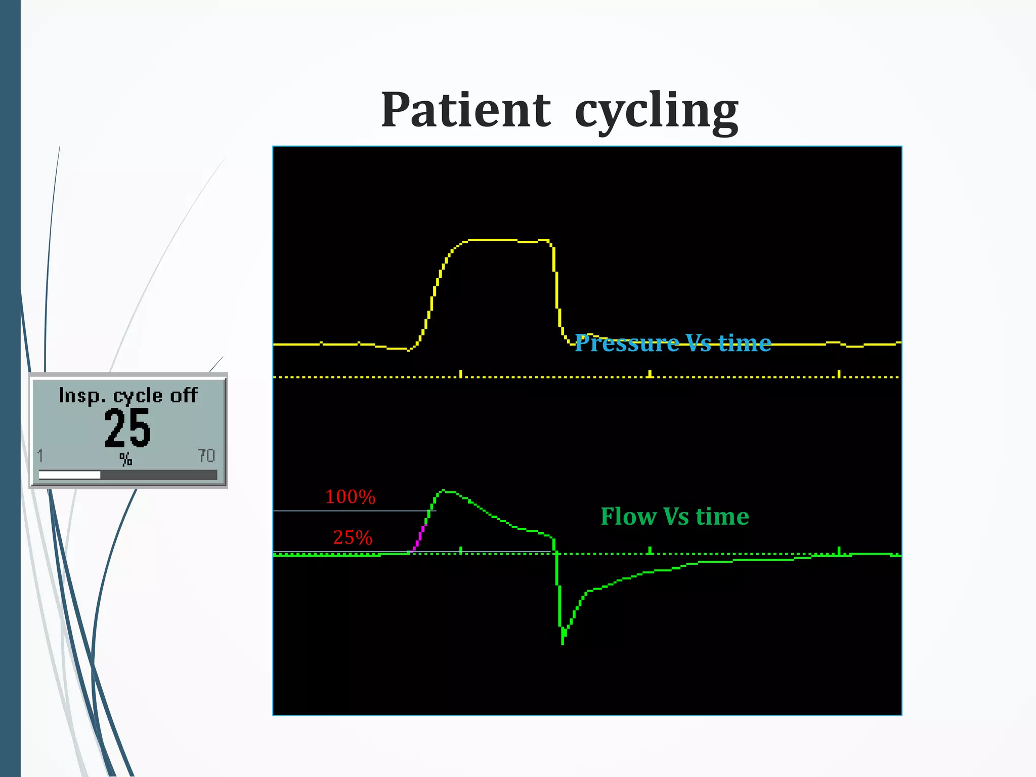 Niv(non invasive ventilation) aiims ppt | PPTX