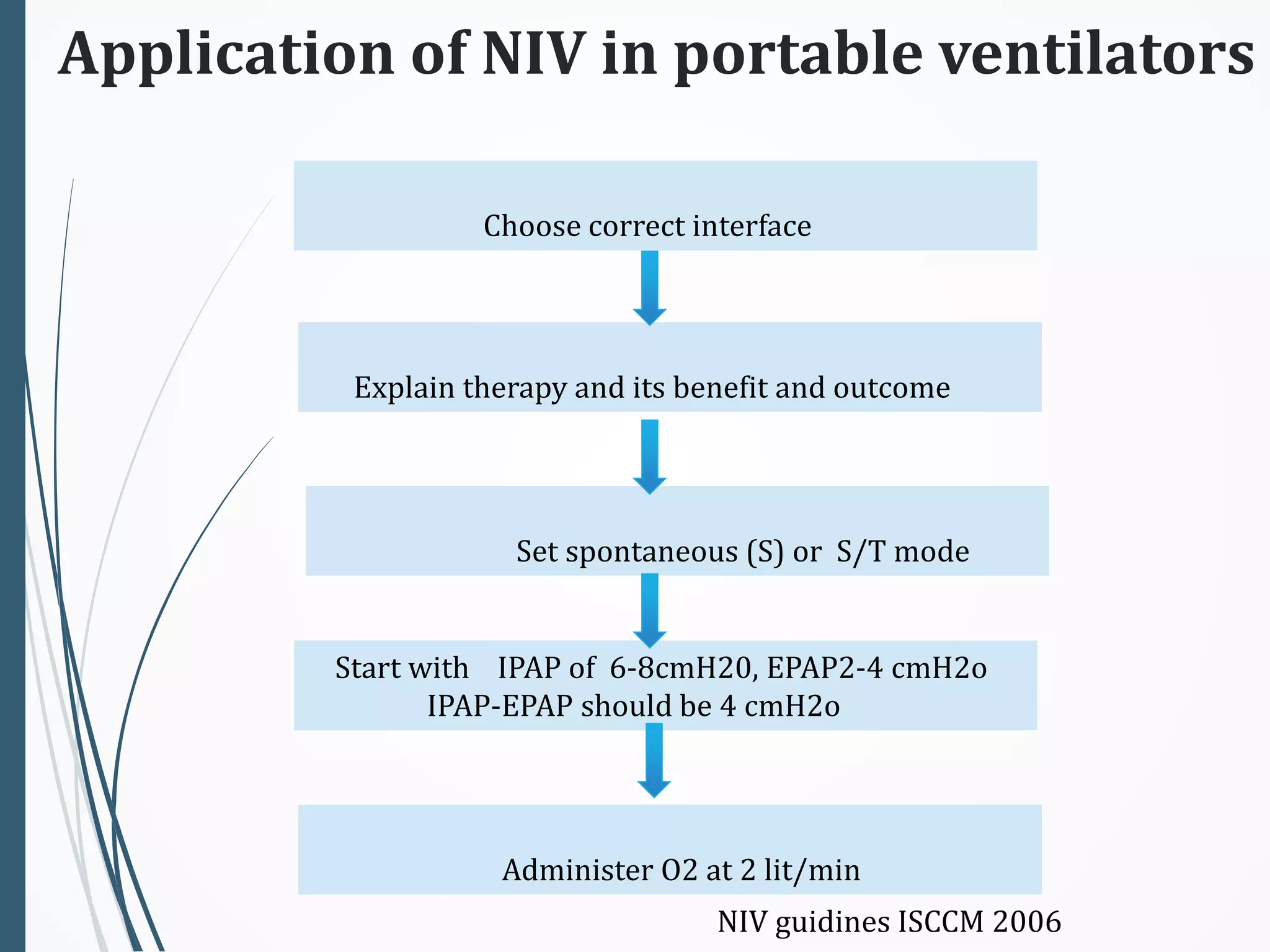 Niv(non invasive ventilation) aiims ppt | PPTX