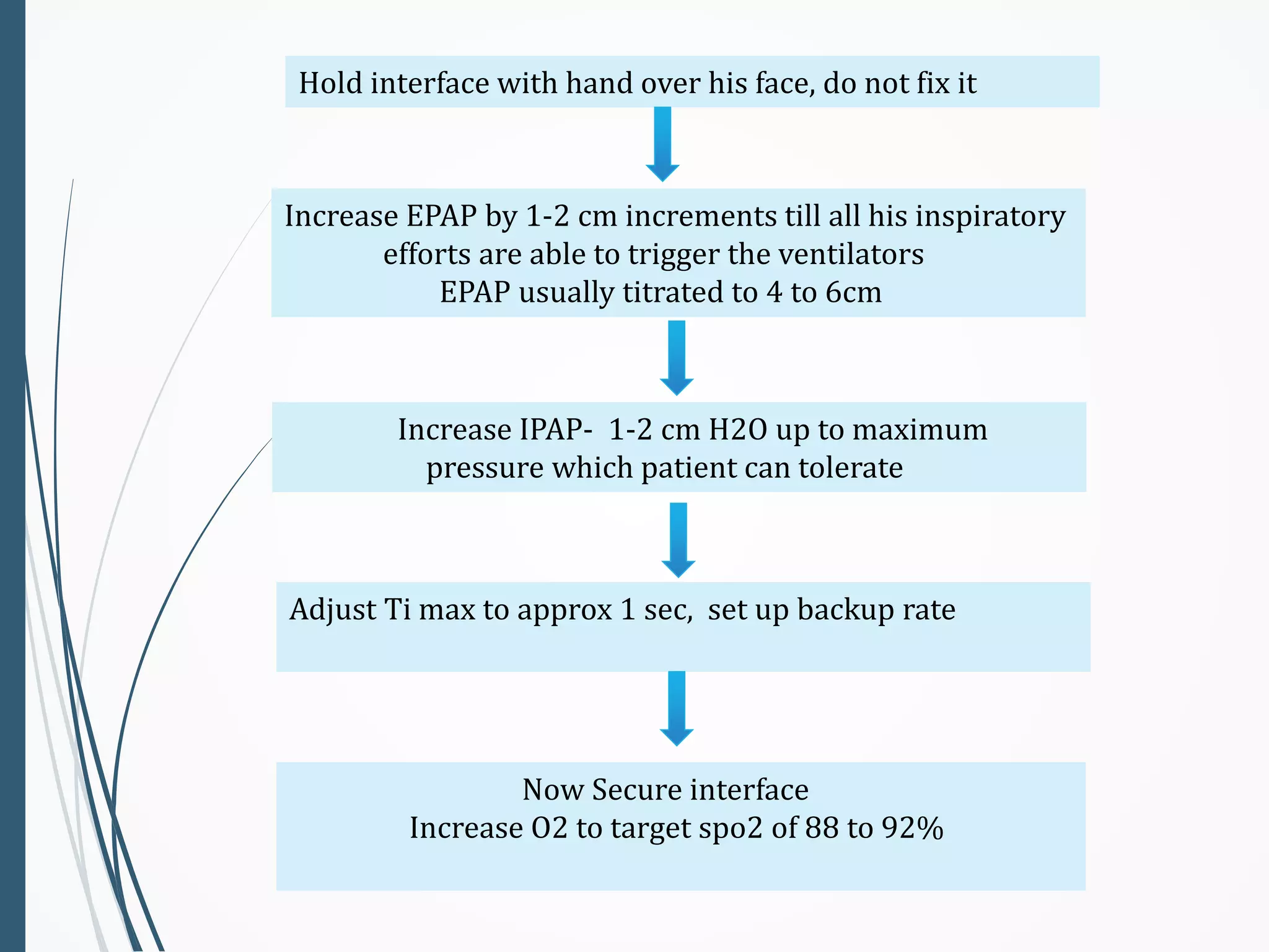 Niv(non invasive ventilation) aiims ppt | PPTX