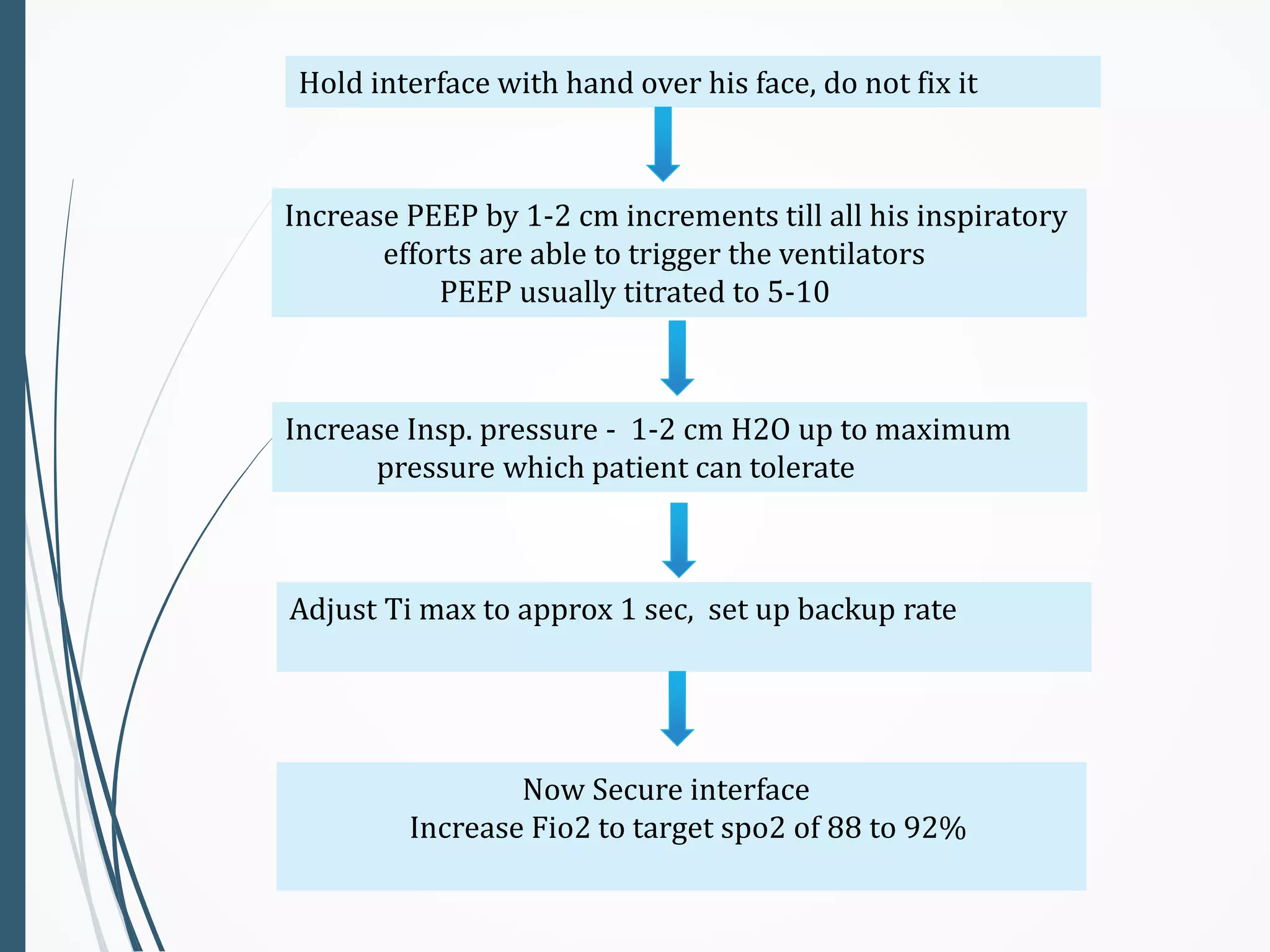 Niv(non invasive ventilation) aiims ppt | PPTX