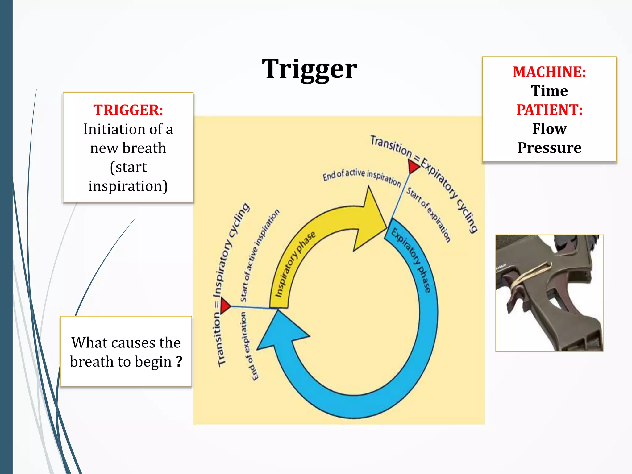 Niv(non invasive ventilation) aiims ppt | PPTX