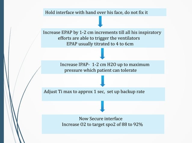 Niv(non invasive ventilation) aiims ppt | PPTX