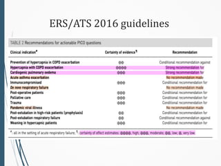 Niv(non invasive ventilation) aiims ppt | PPTX