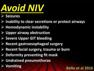 NIV in Acute Respiratory Failure | PPTX