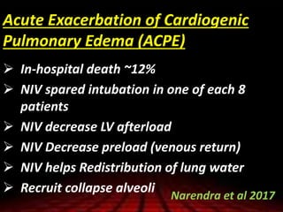 NIV in Acute Respiratory Failure | PPTX