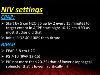 NIV in Acute Respiratory Failure | PPTX