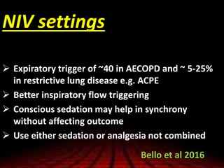 NIV in Acute Respiratory Failure | PPTX