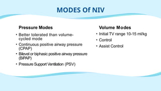 Non-invasive Ventilation in lung disease | PPT