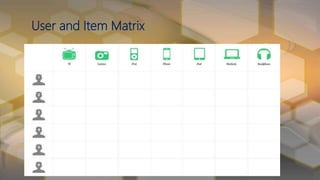 Recommendation system Using Collaborative Filtering | PPTX
