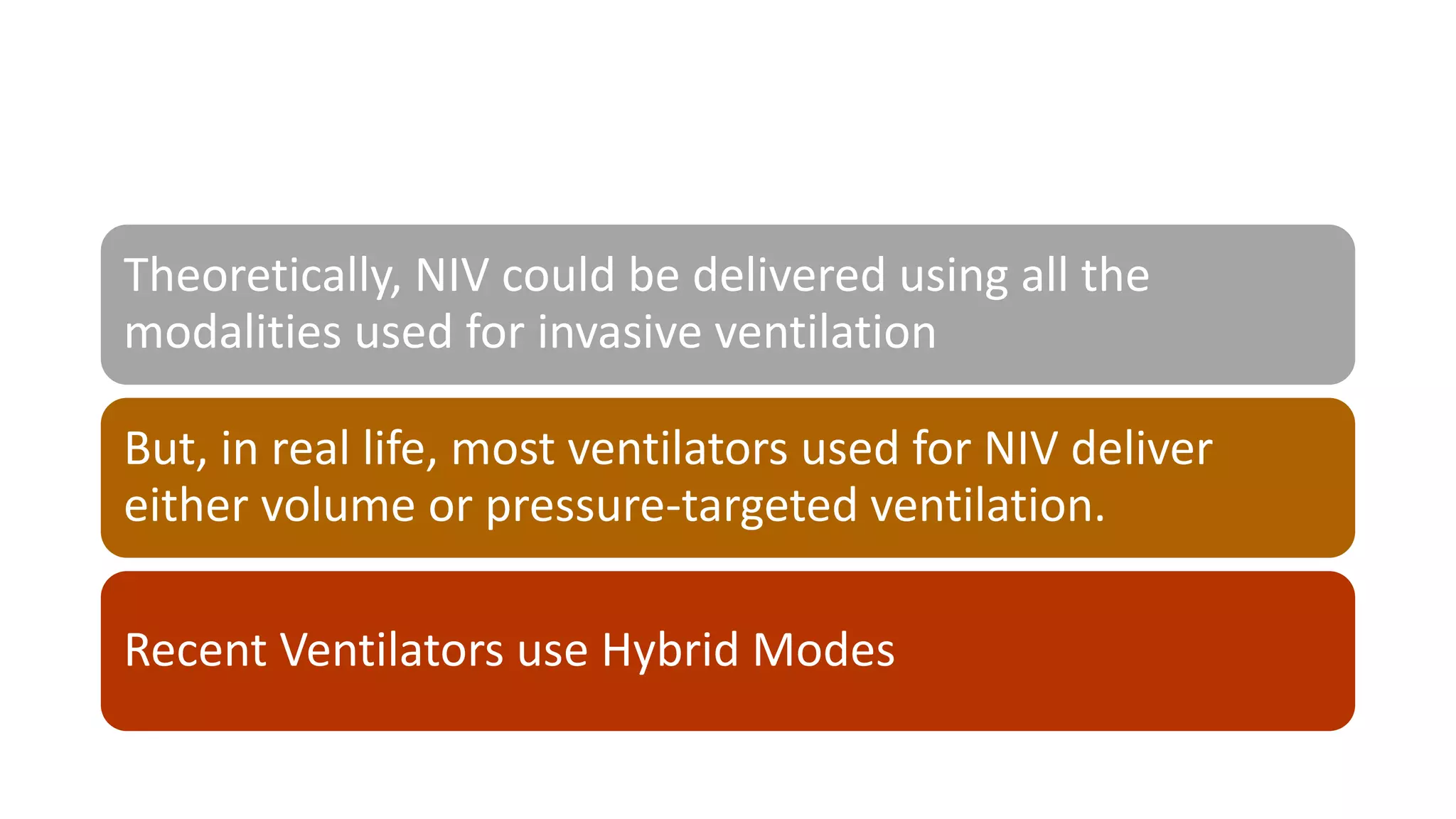 Niv ventilatory modes | PDF