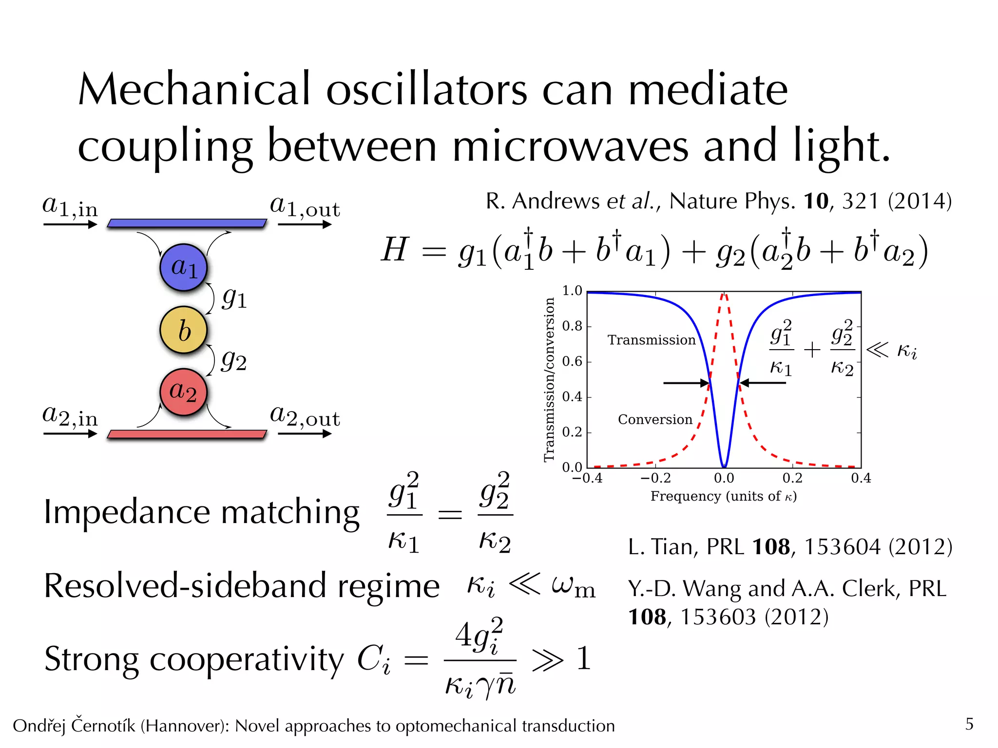 Novel approaches to optomechanical transduction | PDF | Physics | Science
