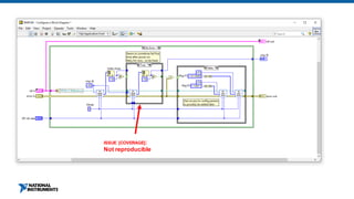 Ni week 2019 - LabVIEW Unit Testing Outlook & Tutorial | PDF ...