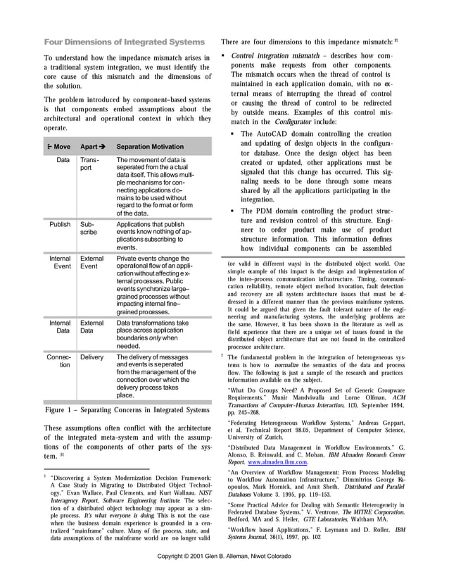 Inversion of control - the Impedance Mismatch of Integrated Engineering Design Systems | PDF