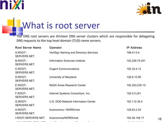 Nixi presentation- | PPT