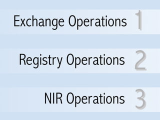 Nixi presentation- | PPT