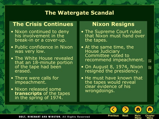 Nixon, Ford, & Carter | PPT