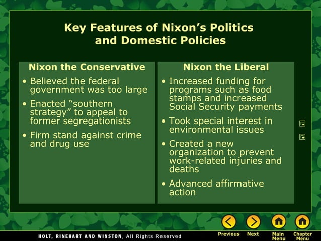 Nixon, Ford, & Carter | PPT
