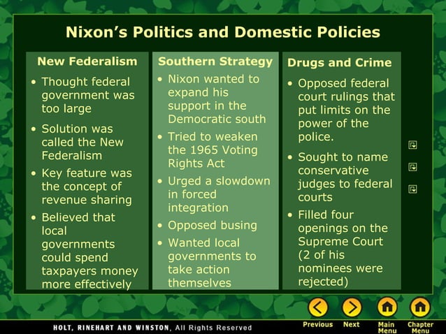 Nixon, Ford, & Carter | PPT
