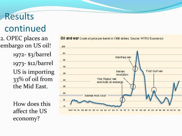 Tengowski - Nixon day 3 | PPT