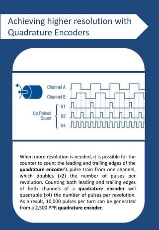 Niyantra sensor report | PDF