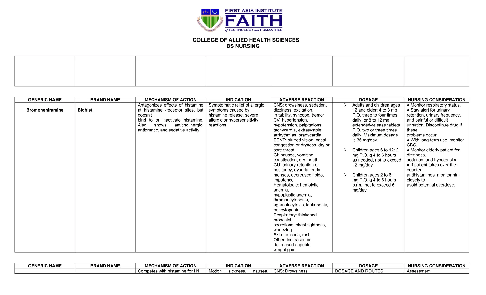 Nizatidine.docx and many more of drugs study | PPT