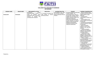 Nizatidine.docx and many more of drugs study | DOCX