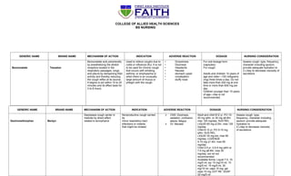 Nizatidine.docx and many more of drugs study | PPT