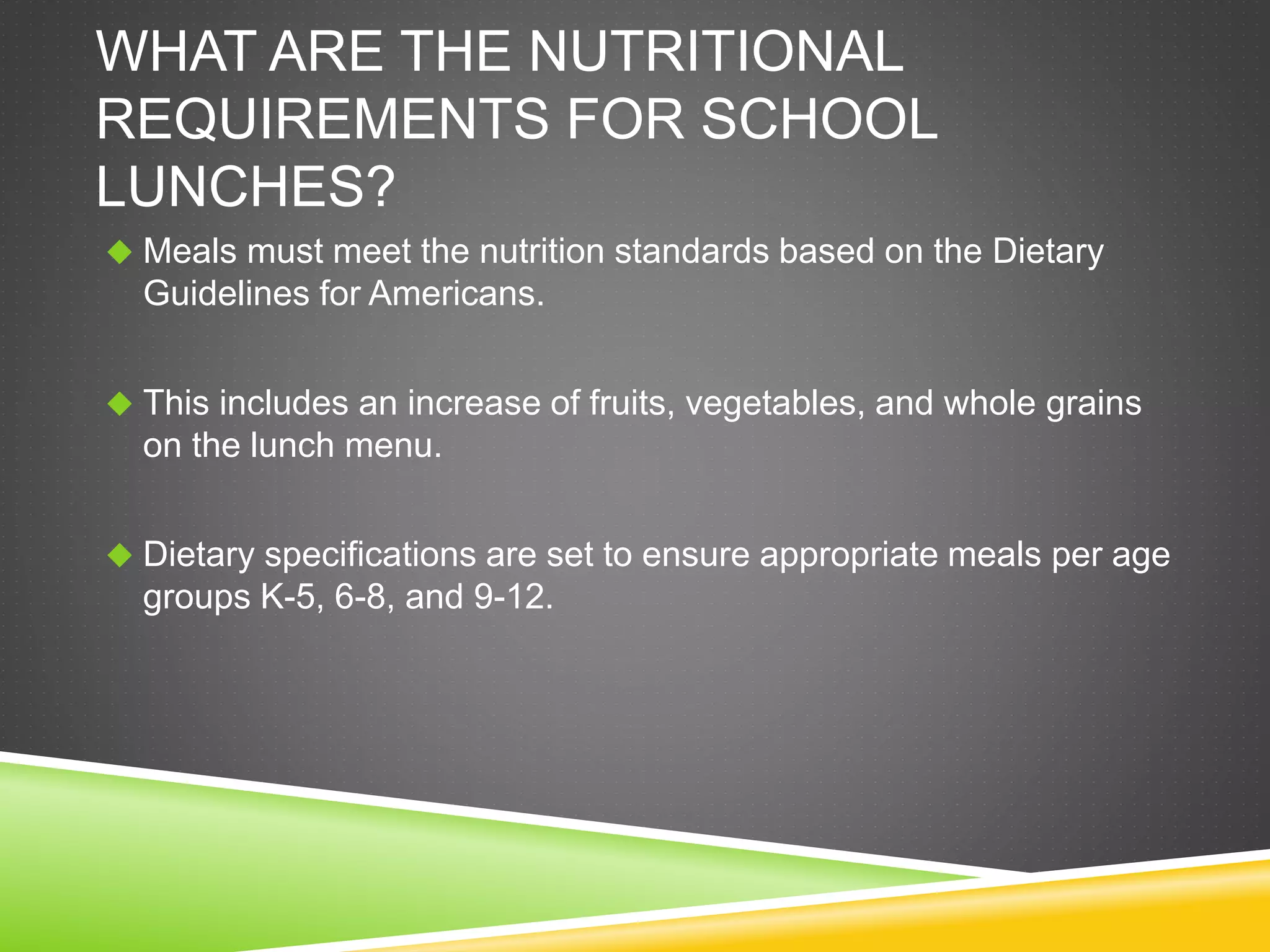 National School Lunch Program Presentation | PPTX
