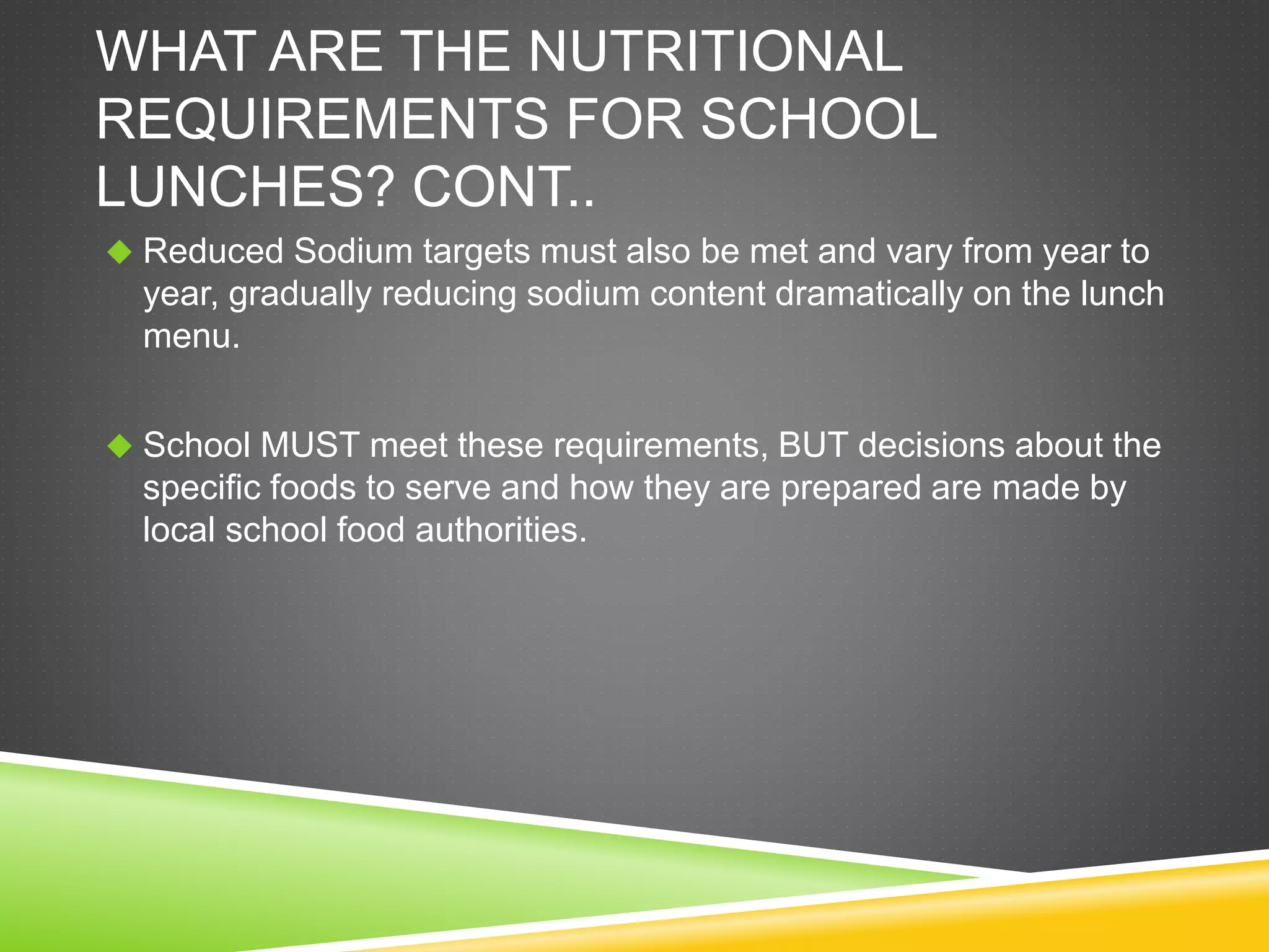 National School Lunch Program Presentation | PPTX