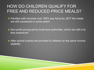 National School Lunch Program Presentation | PPTX