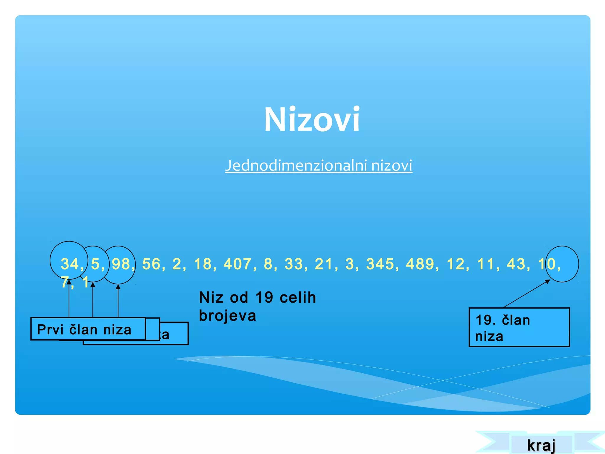Nizovi Pascal | PPT