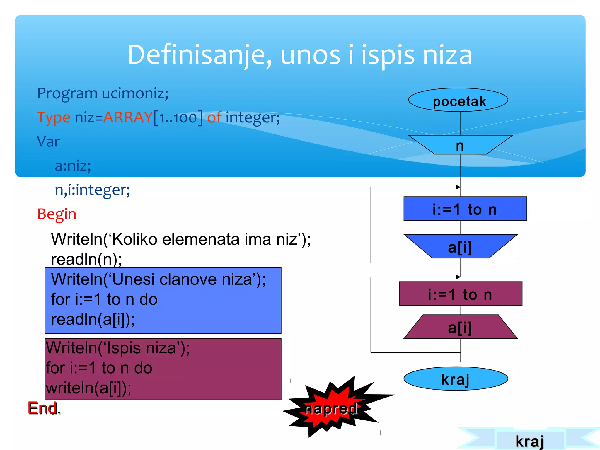 Nizovi Pascal | PPT