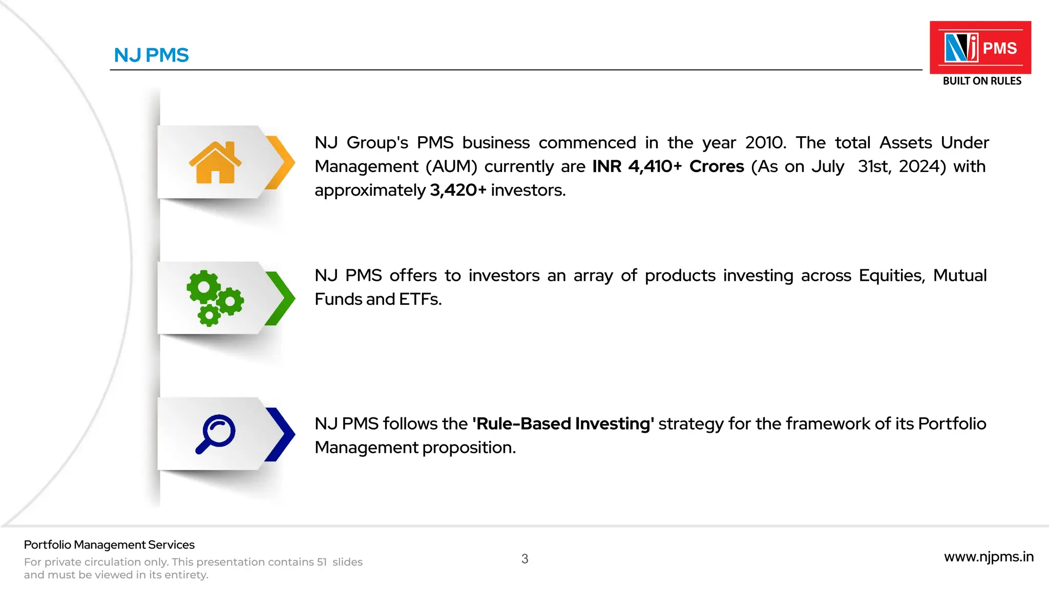 NJ-PMS-Presentation portfolio management | PDF