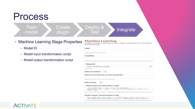 Productionizing Python ML Models Using Fusion 5 | PPT