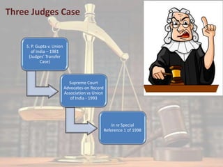 National Judicial Appointments Commission (NJAC) | PPTX