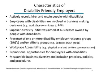 National Organization on Disability and the Bridges to Business Program ...