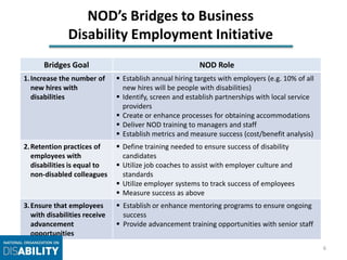 National Organization on Disability and the Bridges to Business Program ...