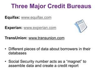 Credit Score Basics-04-17 | PDF