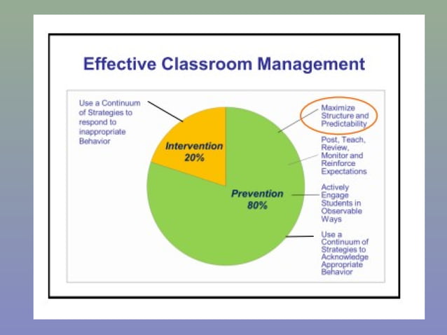 NJCIE Classwide Behavior Management | PPT | Parenting Babies and ...