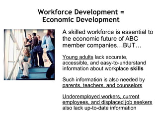 NJ Construction Outlook/Best Practices in Workforce Development | PPT