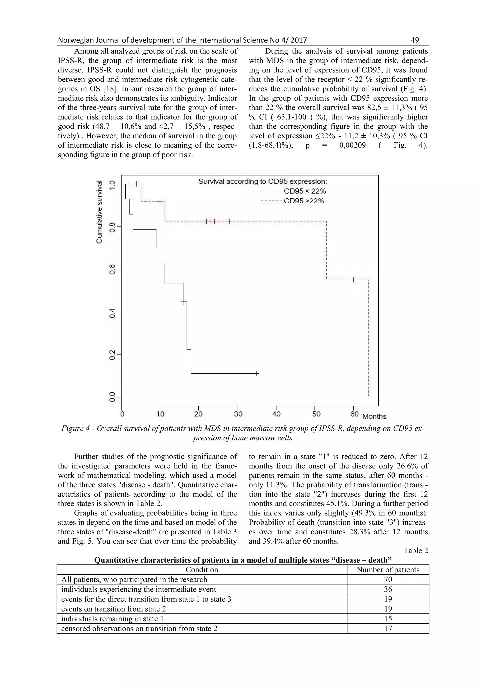 Norwegian Journal of development of the International Science №4 part 1 | PDF