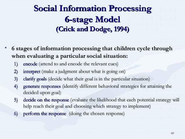 NJEA Integraing Social Skills into the Classroom 2015