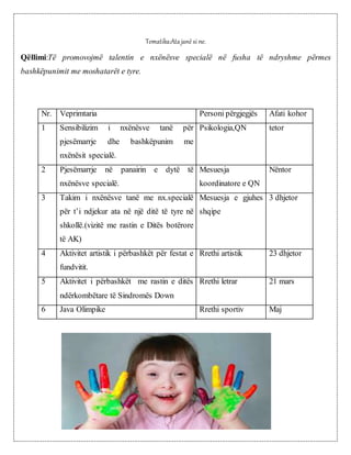 Nje bashkepunim i suksesshem | PDF