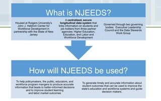 Overview of the New Jersey Education to Earnings Data System | PPT
