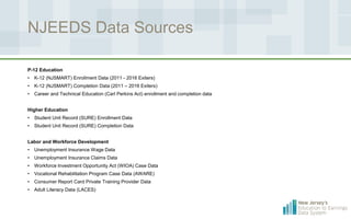 Overview of the New Jersey Education to Earnings Data System | PPT