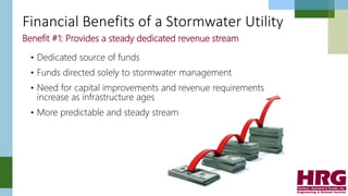 Nj future redevelopment forum 2019 vicari | PPT