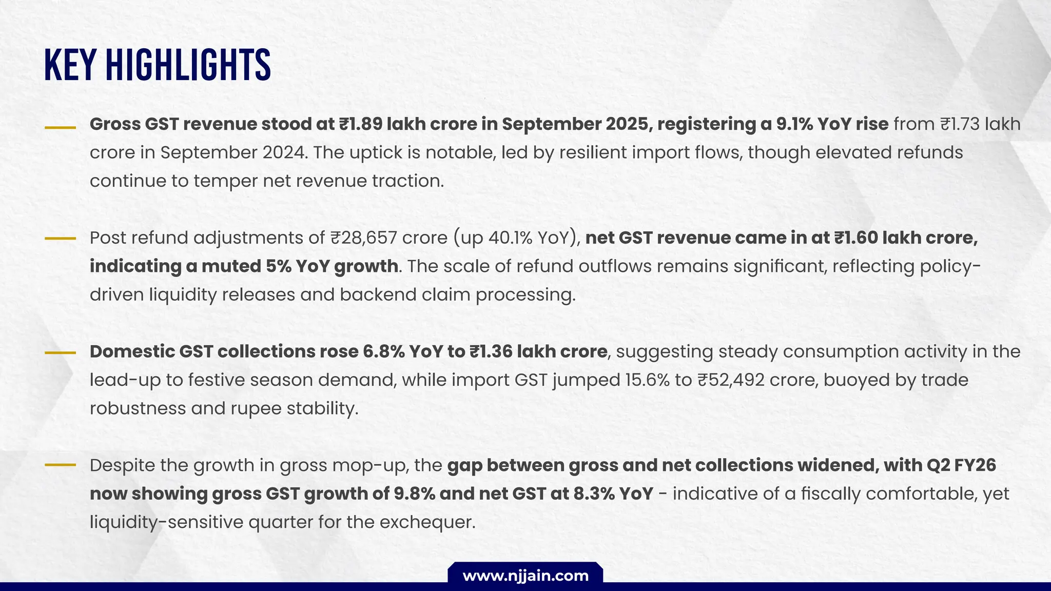 GST Collection Report for September 2025 | PDF